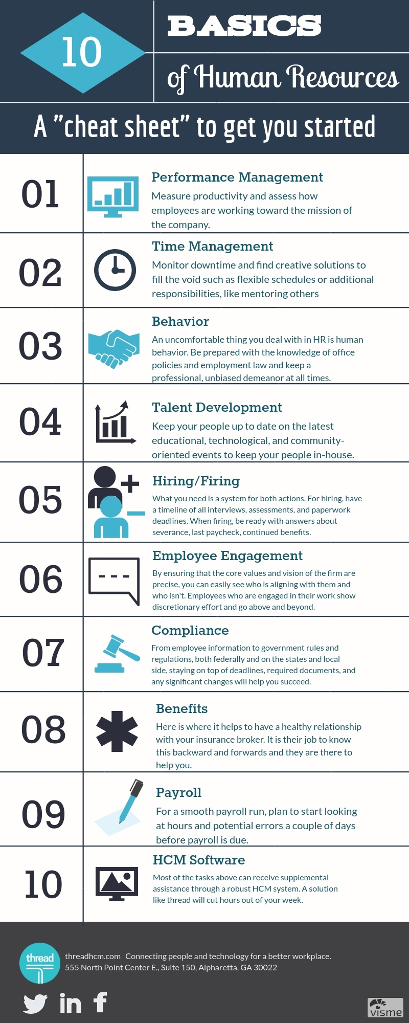 The 10 Basics of Human Resources: Cheatsheet