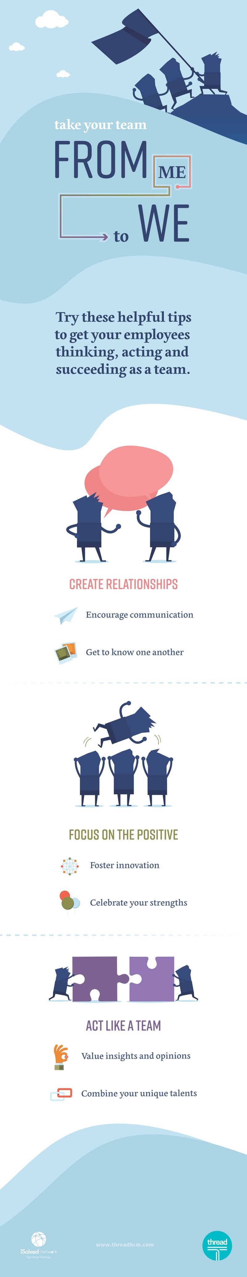 Turning ME Into WE - A Lesson On Teams