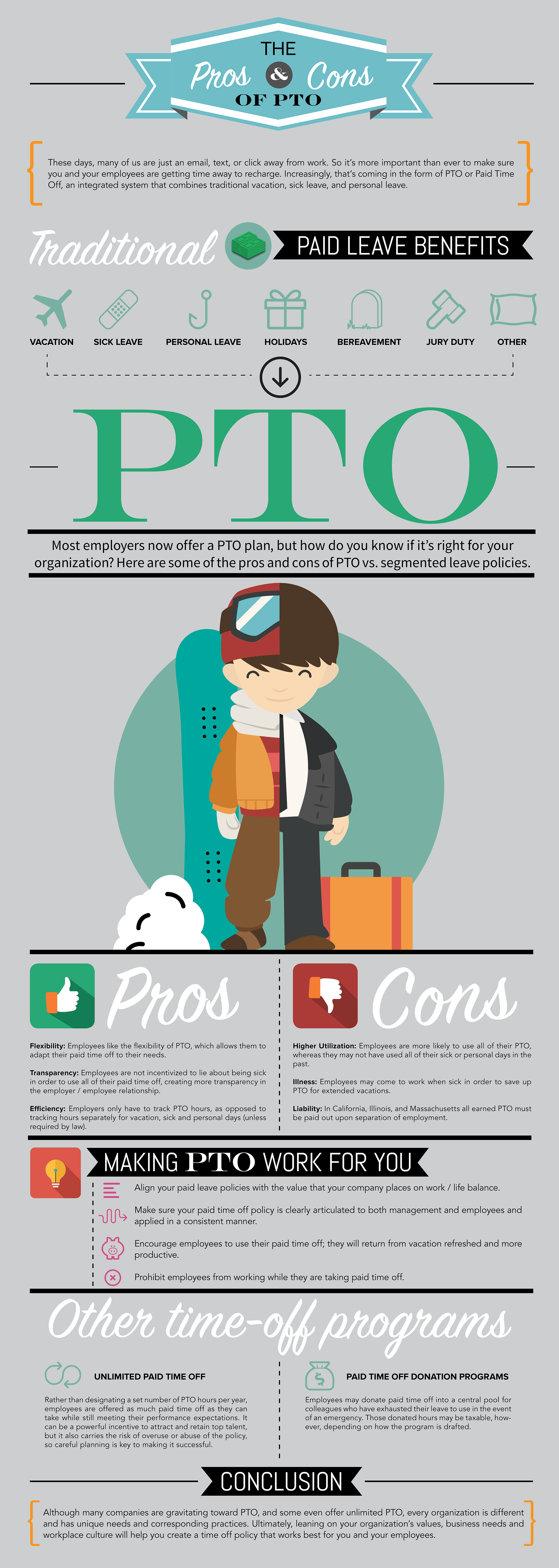 Sick Time or PTO? Which fits your business best?