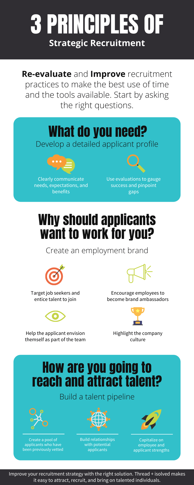 3 Principles of Strategic Recruiting