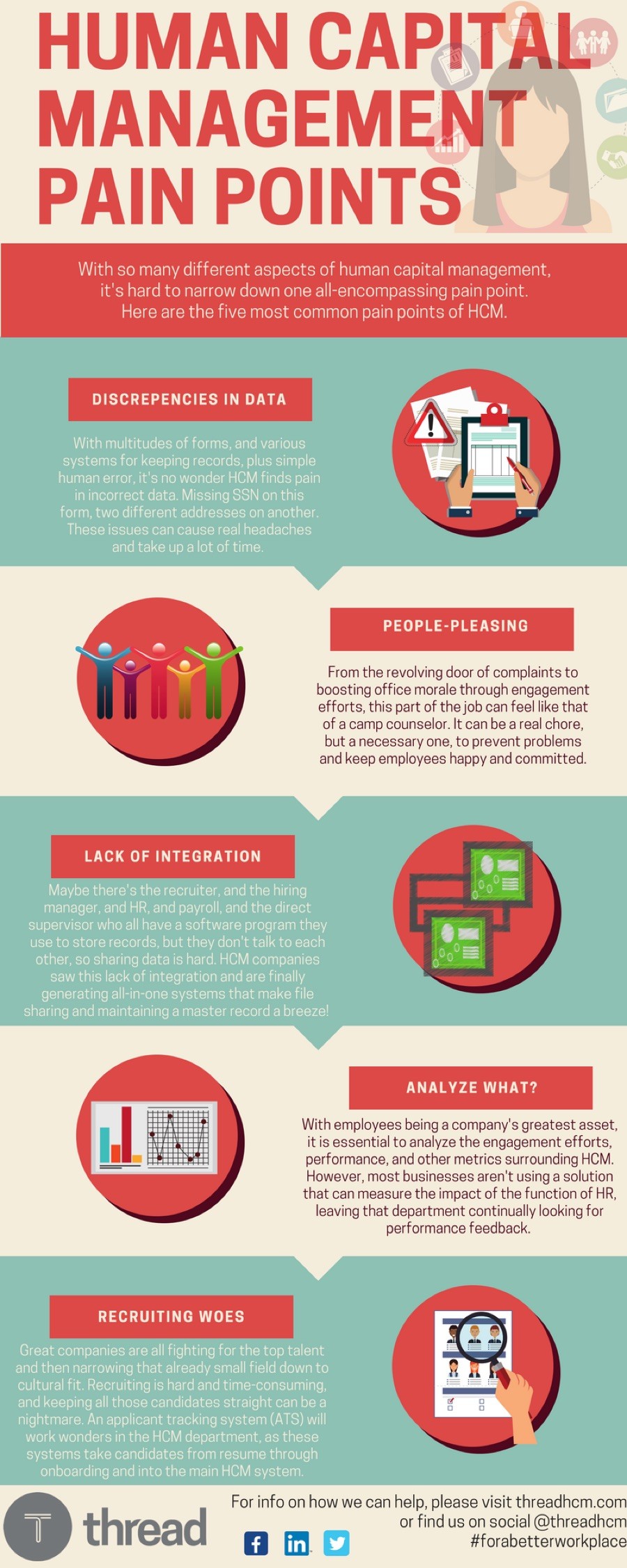 Human Capital Management Pain Points